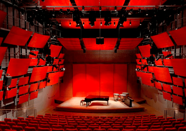 Room overview | Zentrum Paul Klee